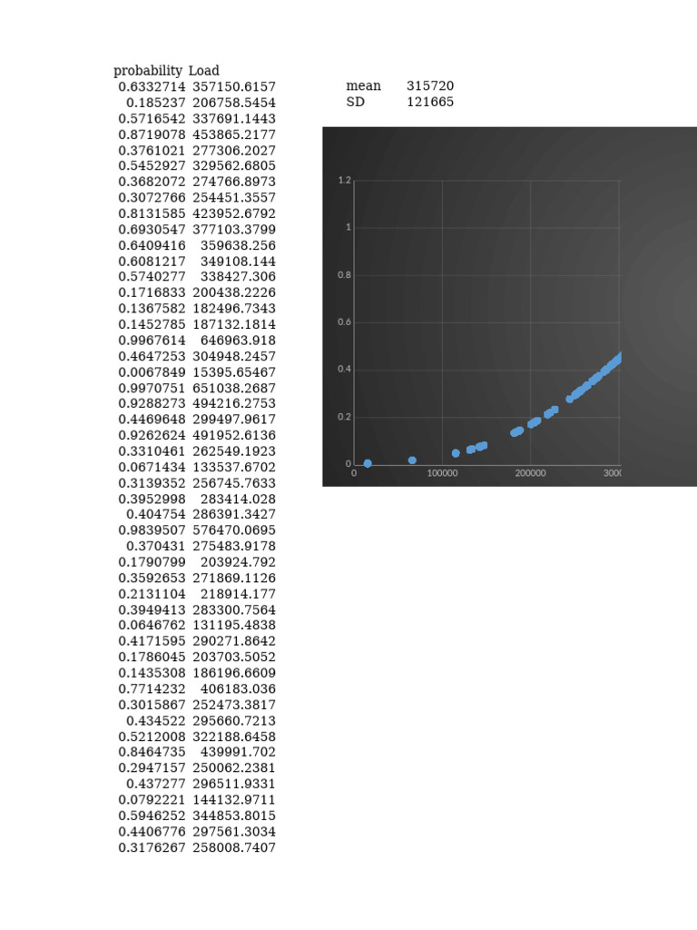 New Microsoft Excel Worksheet | PDF | Microsoft Excel | Windows Text Related Software