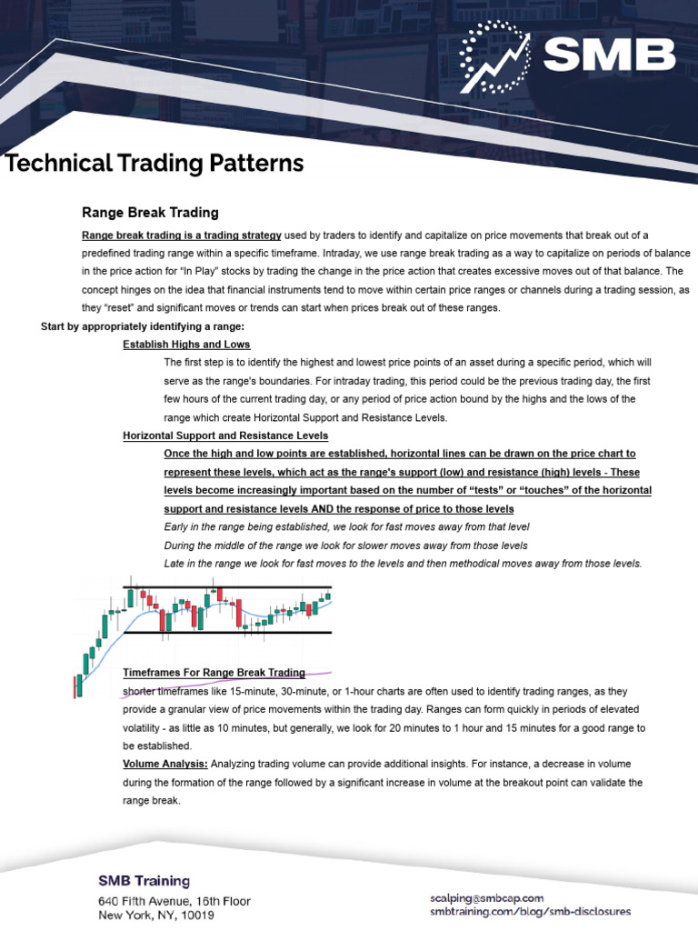 Technical+Analysis+Range+Break+Trading+Cheat+Sheet | PDF | Market Trend ...