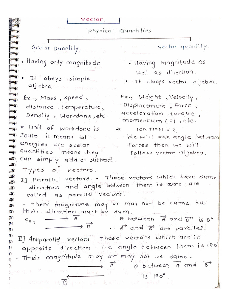Physics Vector BM | PDF