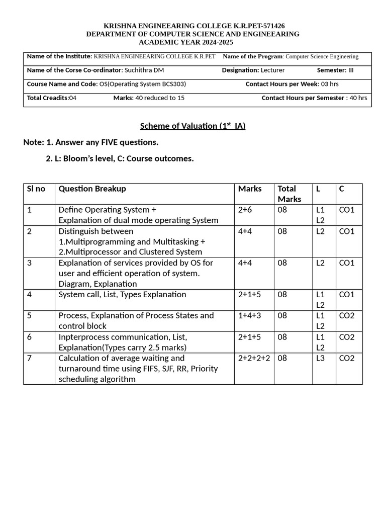 Os Evaluation of Ist Internal | PDF