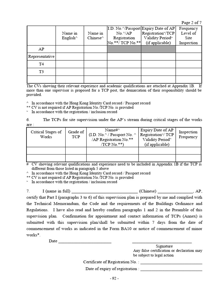 Site Supervision Plan Certification 2009 | PDF | Identity Document ...