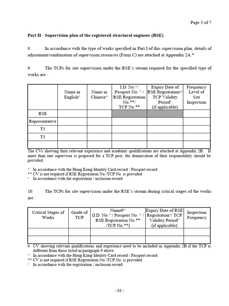 Site Supervision Plan Overview | PDF | Identity Document | Access Control
