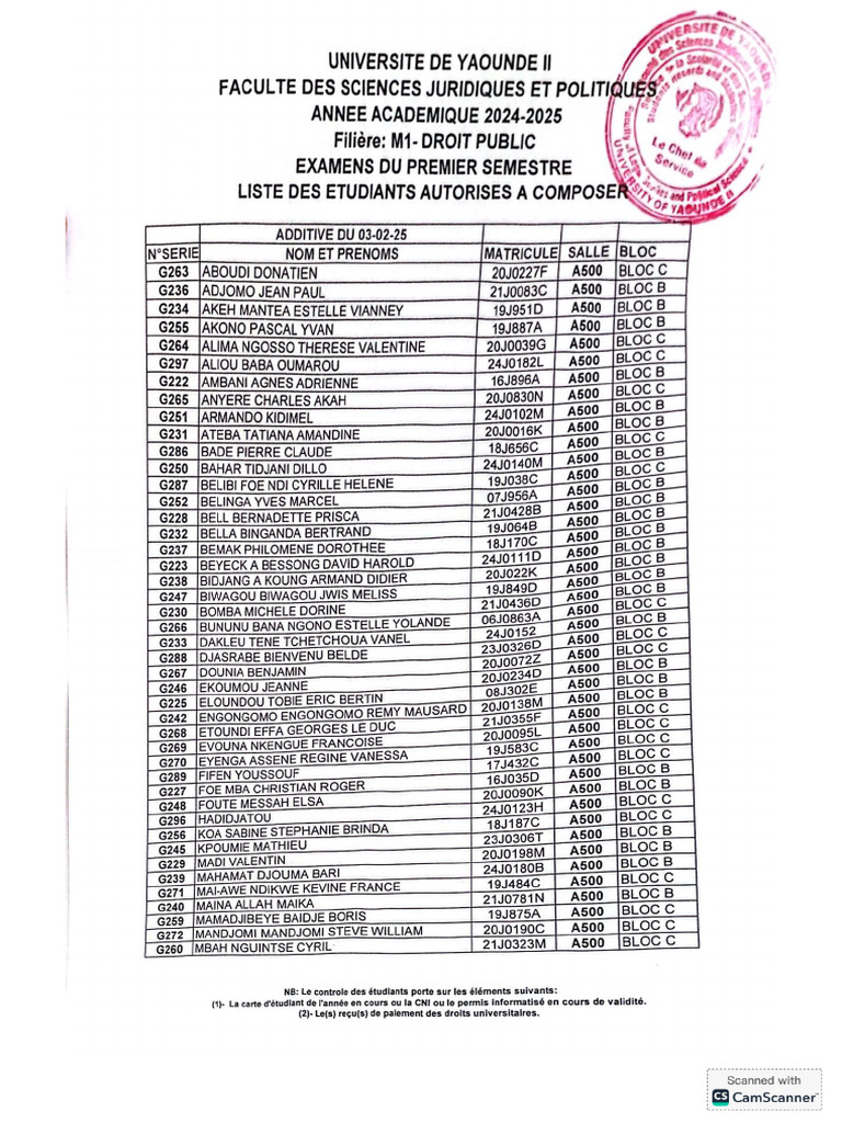 Additive M1 Dpu 25k Et 50kolo | PDF