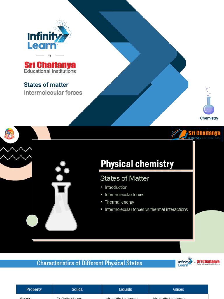 Che_11_05_States of matter-01 (Intermolecular forces) Digitised | PDF ...