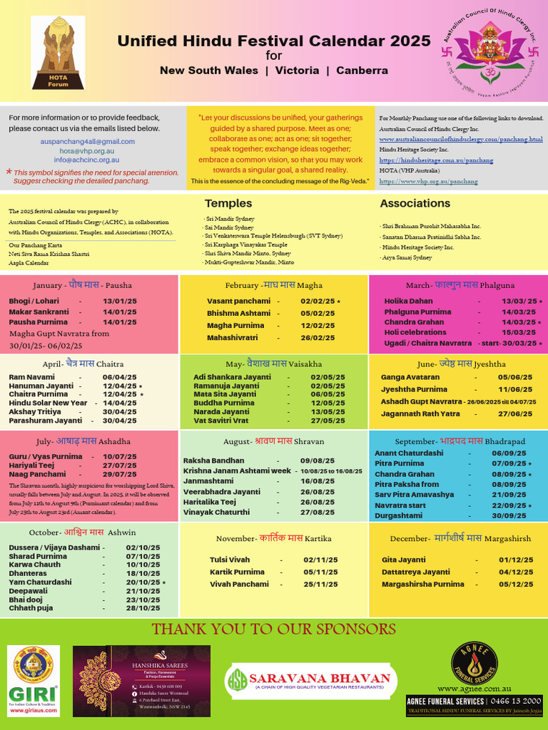Hindu Festival Calendar 2025 | PDF | Hindu Worship | Indian Religions