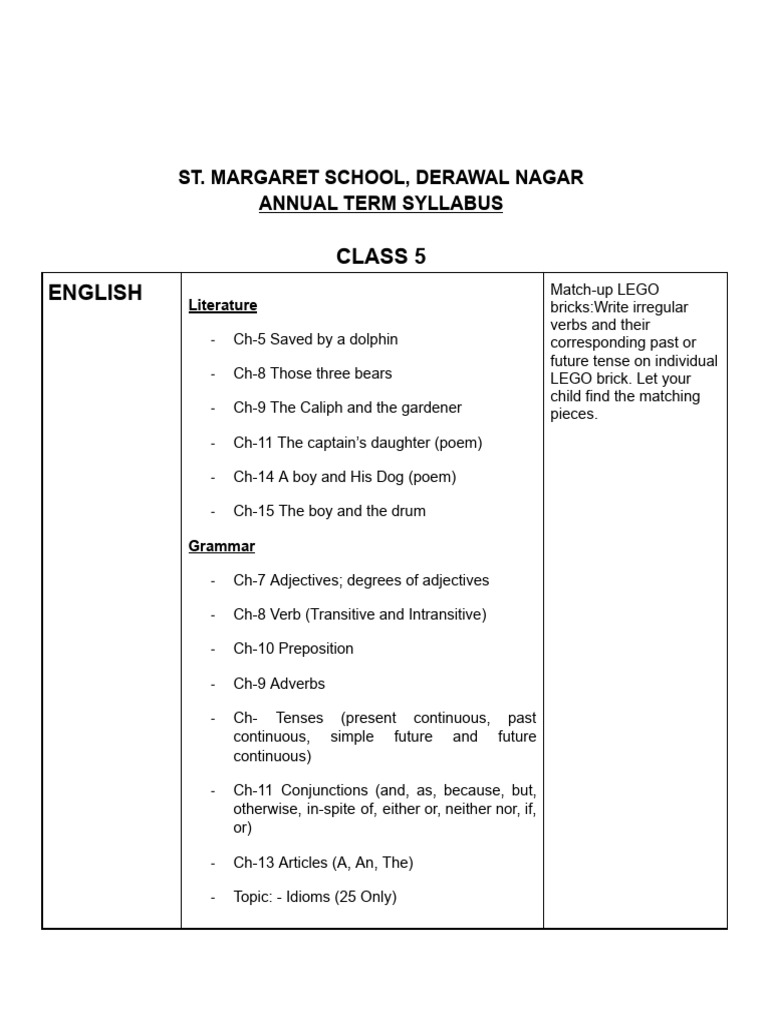 Class 5 Annual Syllabus Overview | PDF | Verb | Grammatical Tense