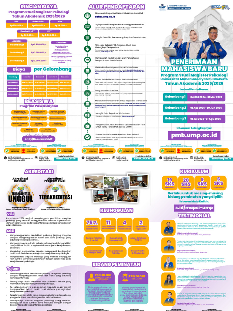 BROSUR MAPSI 25-26 | PDF