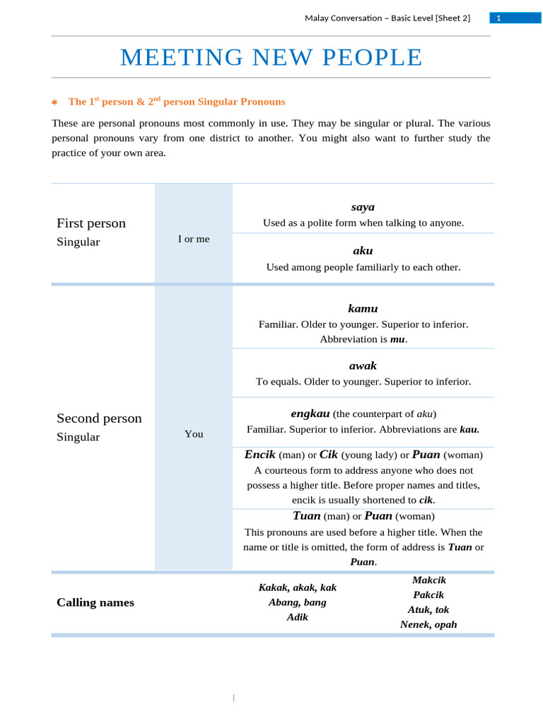 Malay Basic Sheet 2 Getting To Know People | PDF | Language Mechanics ...