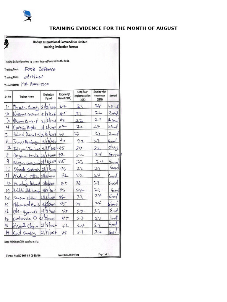 Training Evidence - Copy | PDF
