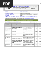 JIS B1603-1995 Straight Cylindrical Involute Splines - Side Fit (JP) | PDF