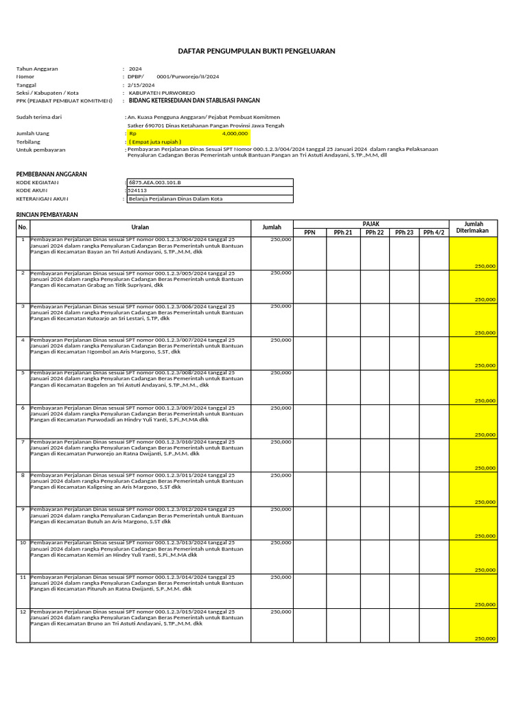 Contoh Spby - Dpbp Kab-kota-prov | PDF