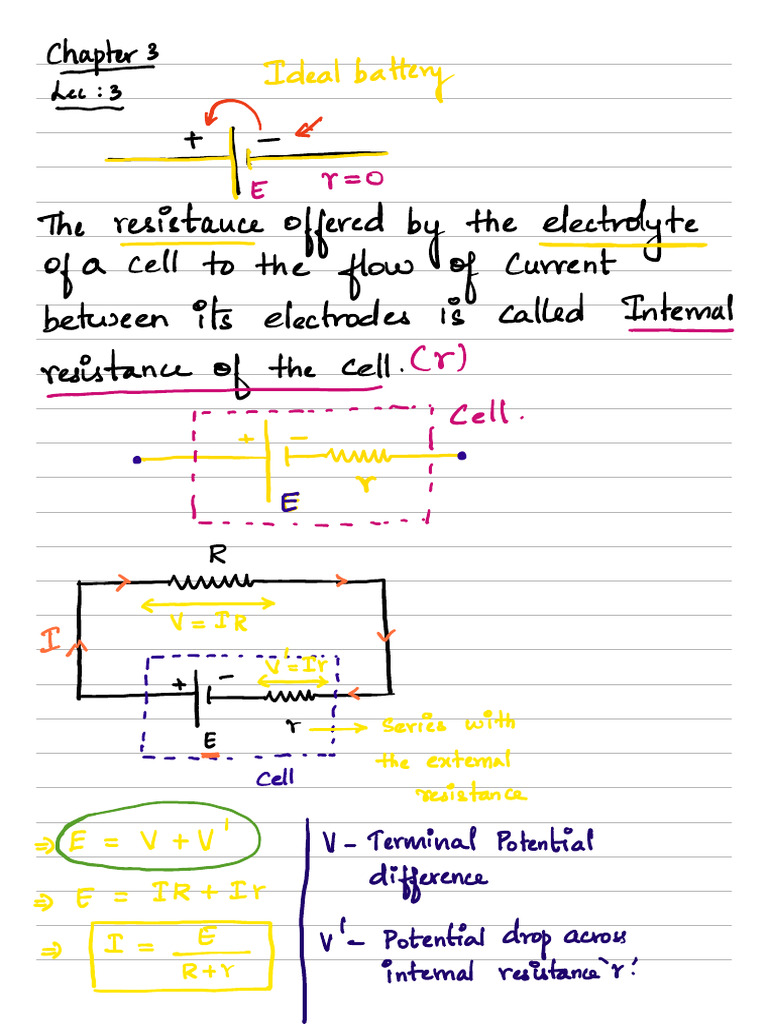 Internal Resistance | PDF