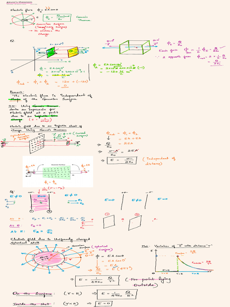 4.gauss - S Theorem | PDF
