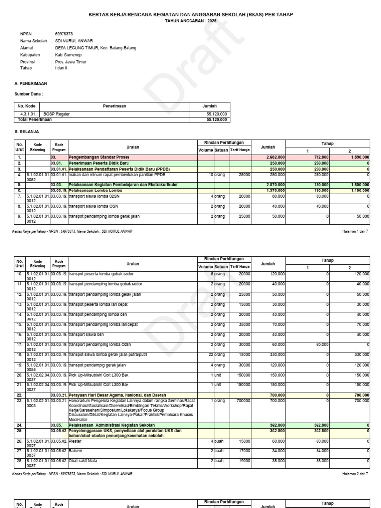 rapbs-tahap-output | PDF