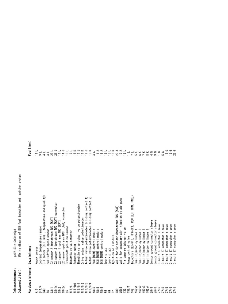 ECM Wiring Diagram for Fuel Injection | PDF | Fuel Injection | Engines