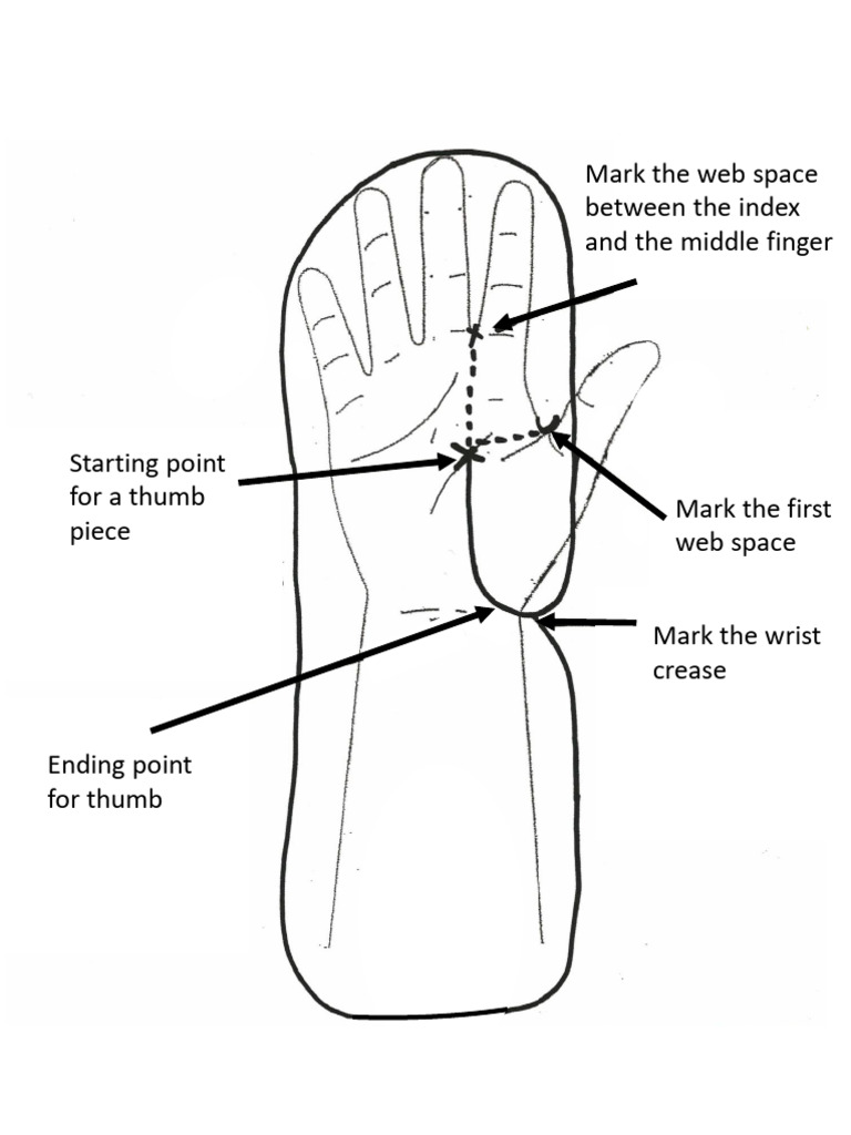 Resting Hand orthosis pattern.pptx | PDF