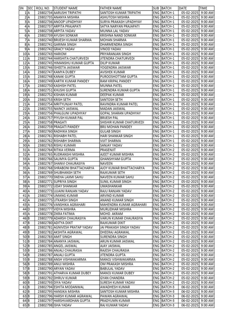 Student Batch Roll List - English | PDF