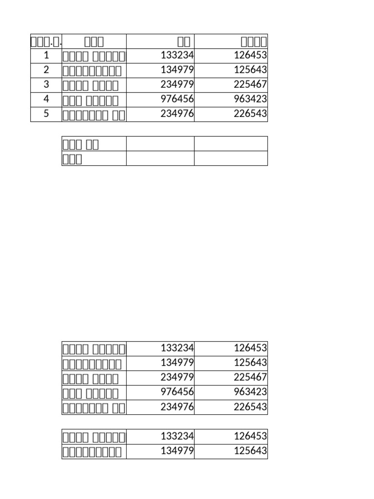 RSMSSB Ta Test 01 | PDF