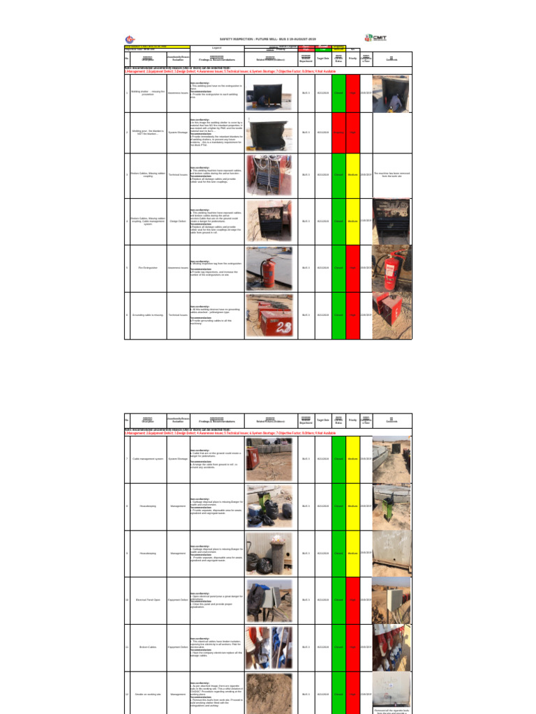 FW BUS 3 Site Inspection Correction Report 19-08-2019 | PDF | Personal ...