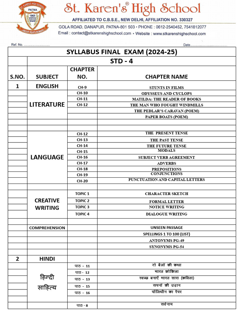 Syl_12995347475 | PDF | Linguistic Morphology | Syntax