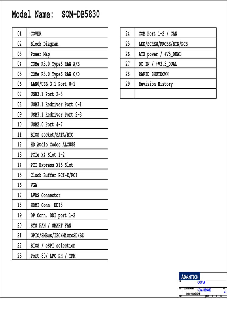 SOM-DB5830 Schematic | PDF | Usb | Computer Hardware
