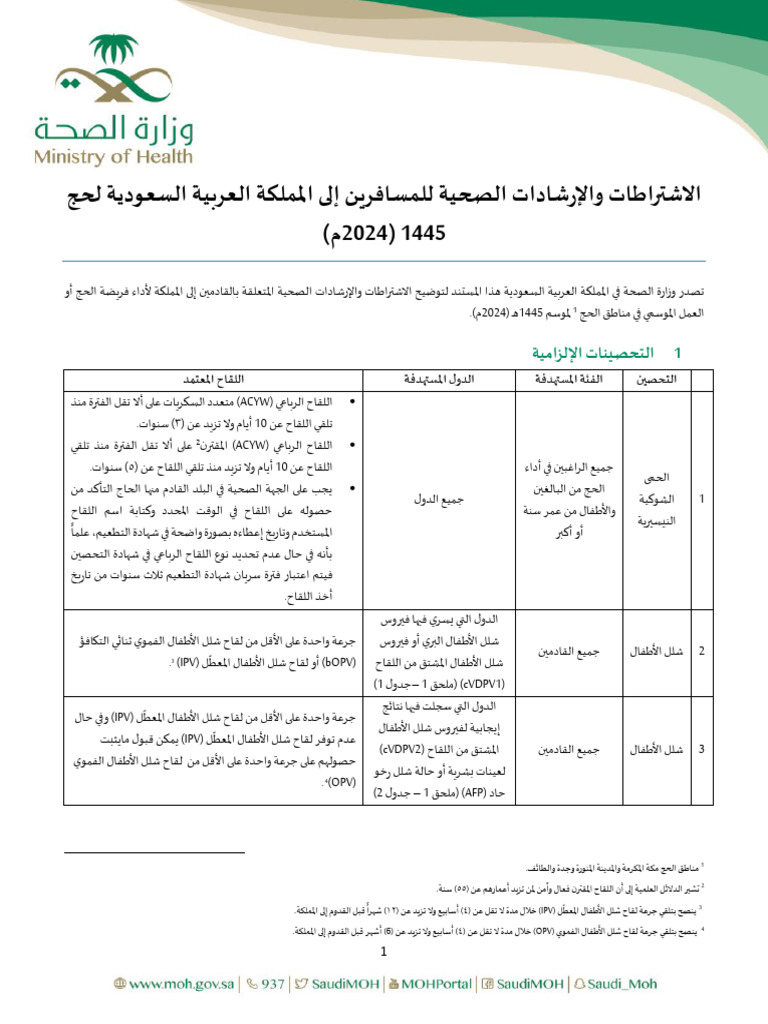 Hajj-Health-Requirements-Arabic-language | PDF