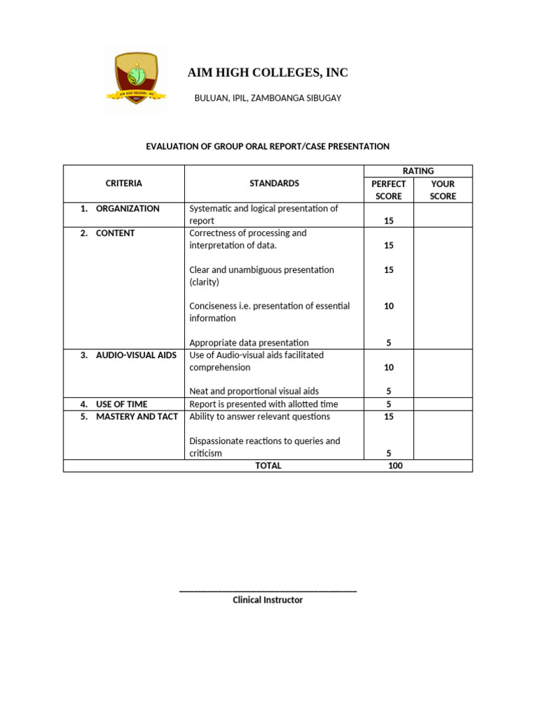 Case Pres. Checklist | PDF