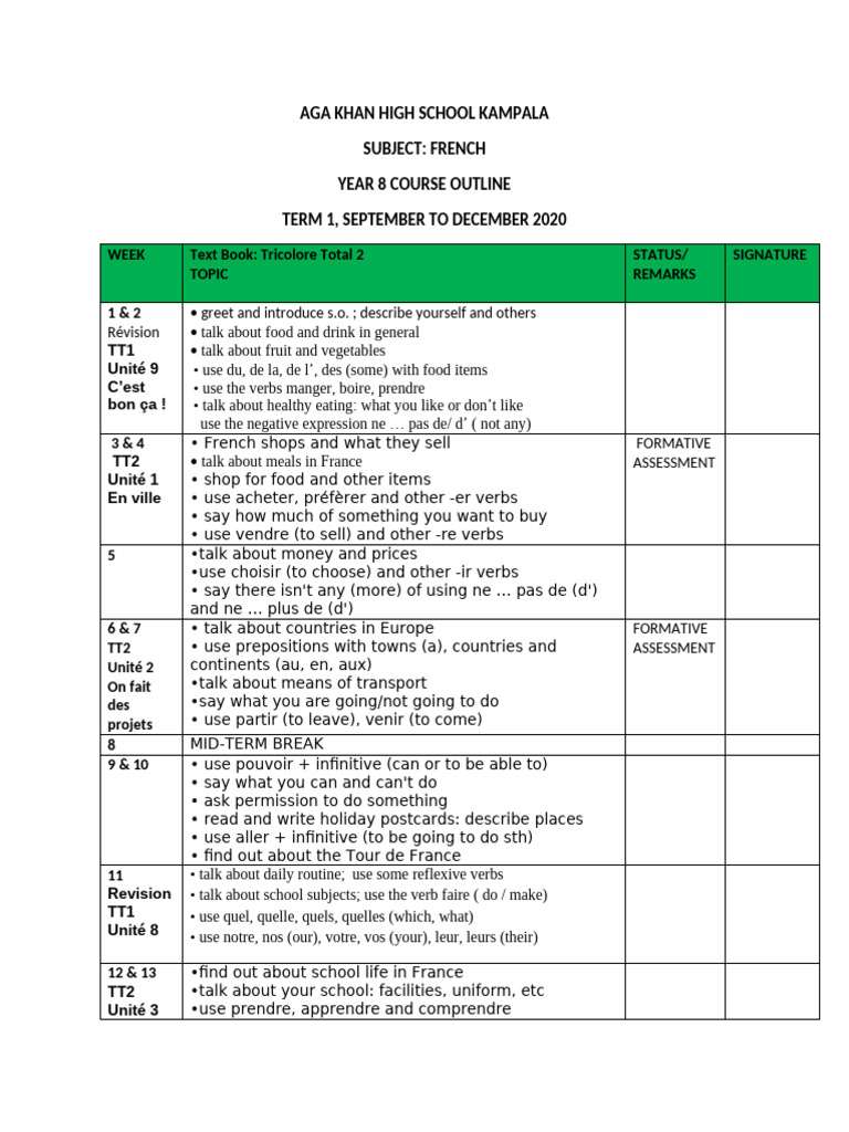 Year 8 French Course Outline, Term 1 2020 | PDF | Morphology ...