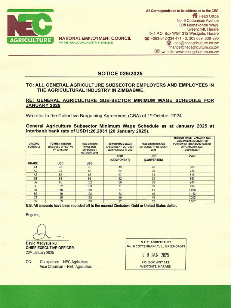 General Agriculture Subsector Minimum Wage Schedule January 2025 | PDF