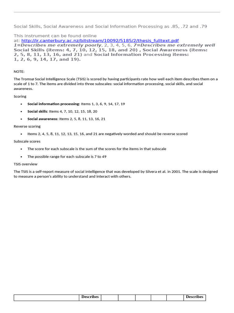 Social Intelligence Scale | PDF | Cognitive Science | Psychology