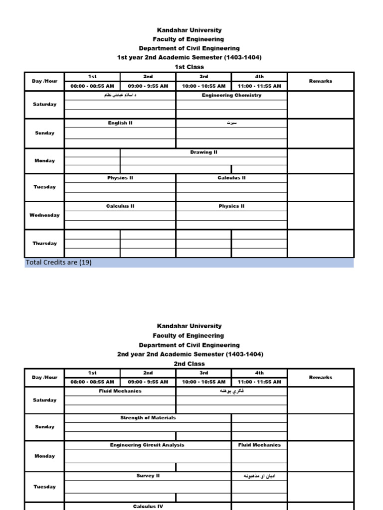 Kandahar University Engineering Course Schedule | PDF | Academic Term | Engineering