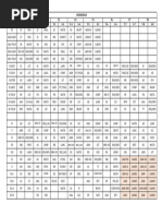 Batch 2026-Grade Boundary IBDP AY 2024-2025 | PDF | Student Assessment ...