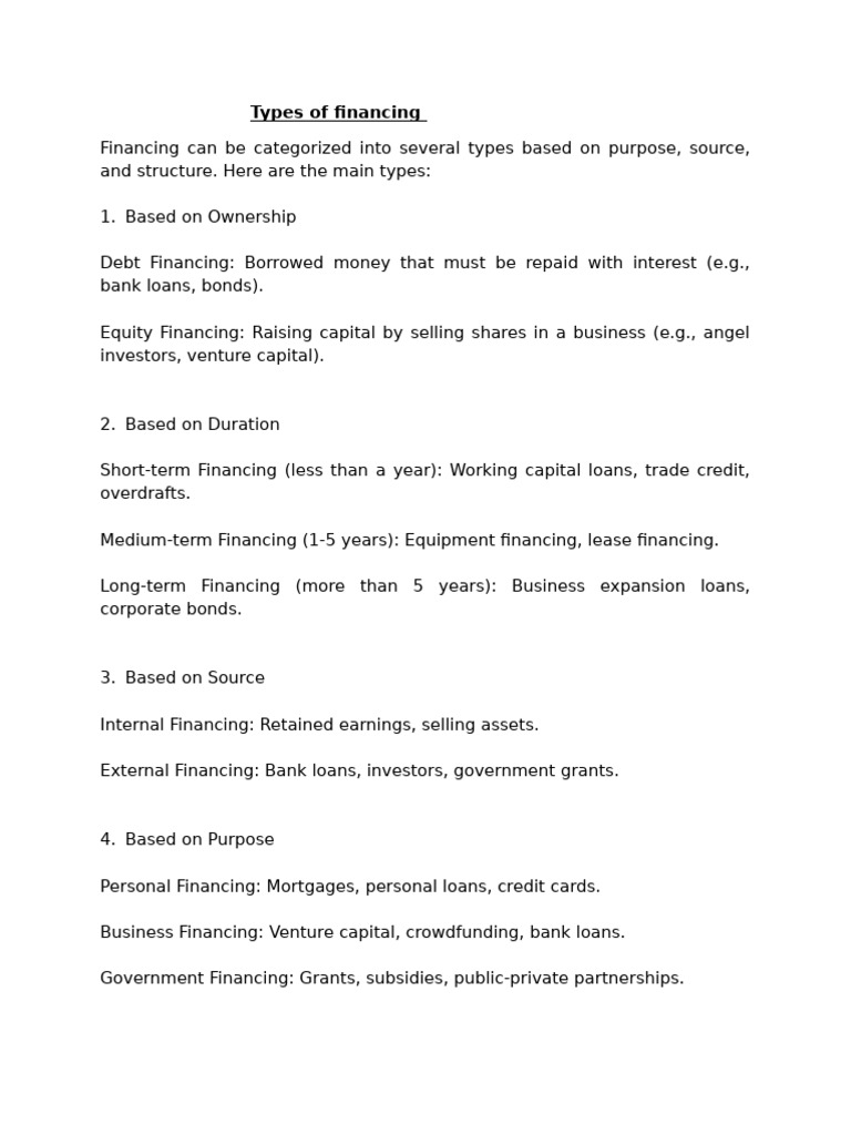 Overview of Financing Types | PDF