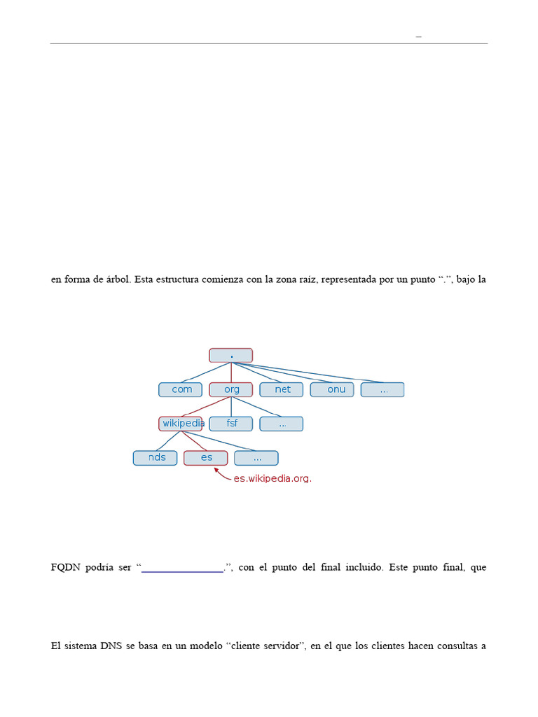 ¿Qué Es?: IES Celia Viñas 1º SMR - Redes Locales | PDF | sistema de nombres de dominio ...