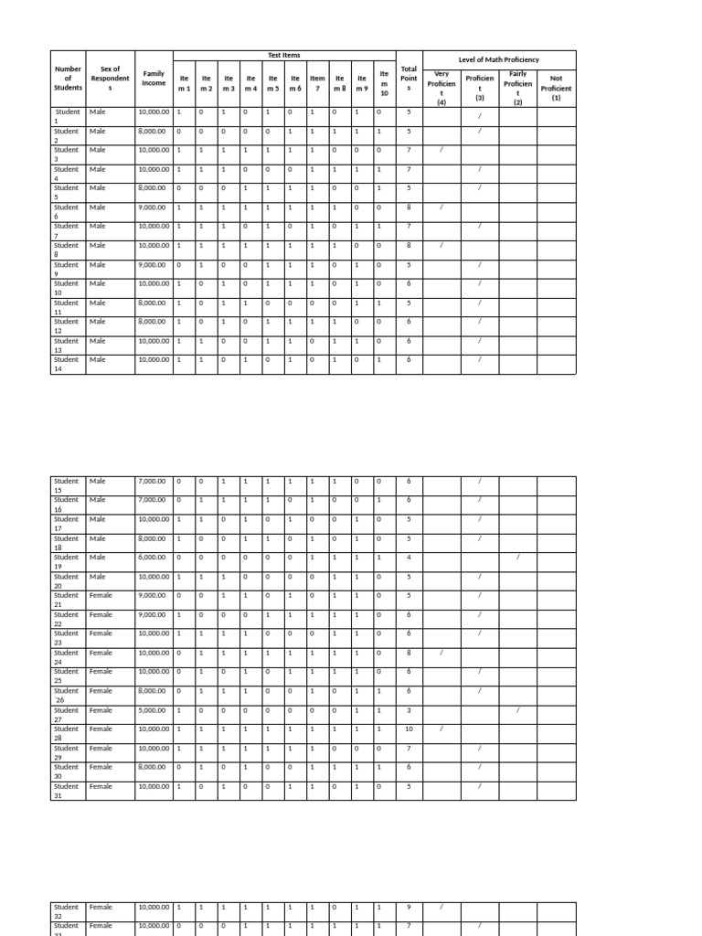 AIL-Assignment 01 | PDF