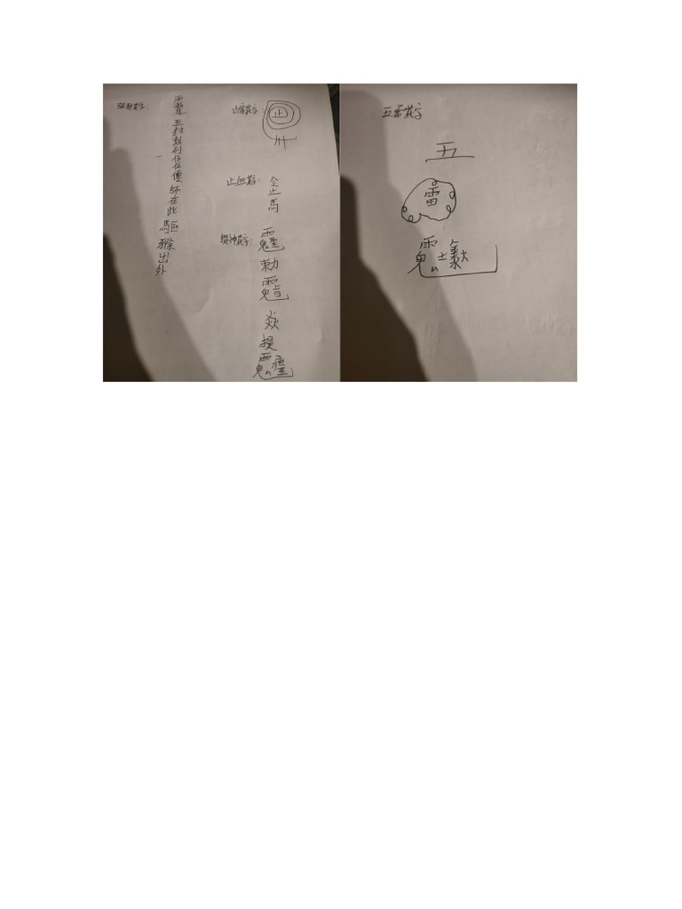 鐜夊皝鏁欑殑鑺卞瓧 - docx - - Anna's Archive | PDF