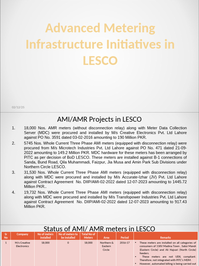 LESCO AMI Metering Initiatives Overview | PDF