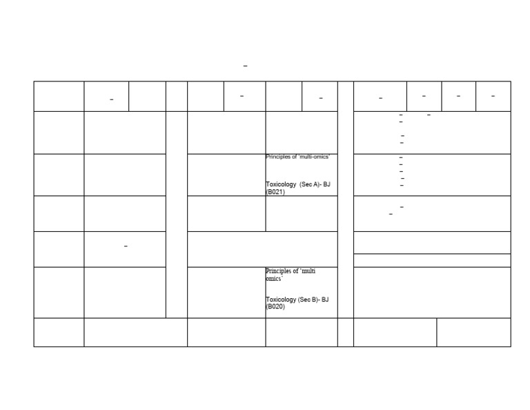 NEP 6th Sem B.Sc. Timetable - 2025 | PDF
