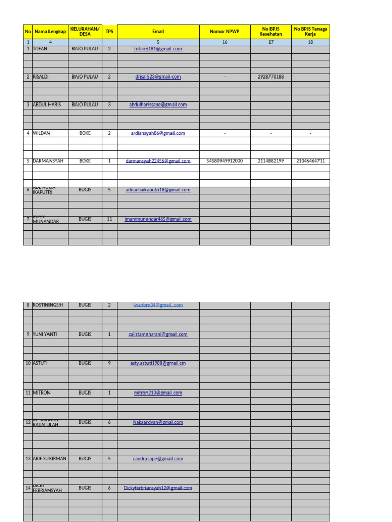 Format Data PTPS 04 Desa Rasabou Nama Fadlun | PDF