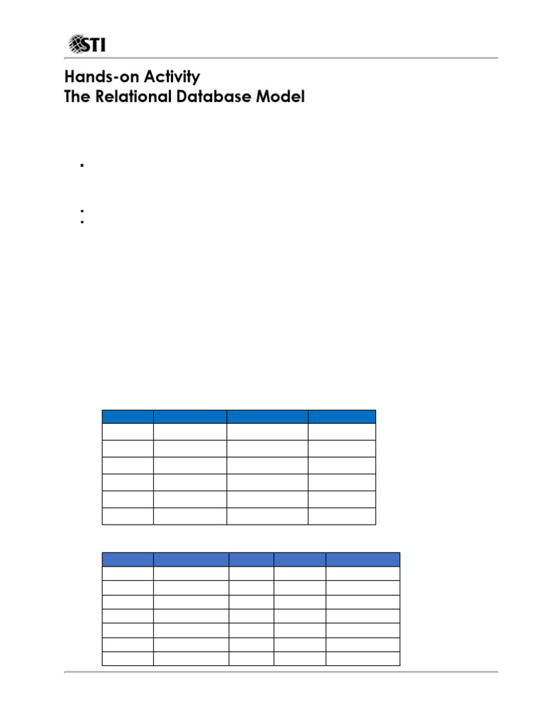 Relational Database Model Activity | PDF | Microsoft Sql Server | Relational Database