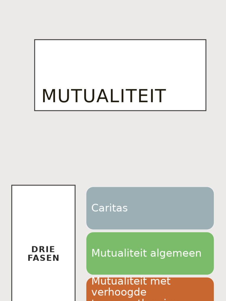Mutualiteit | PDF