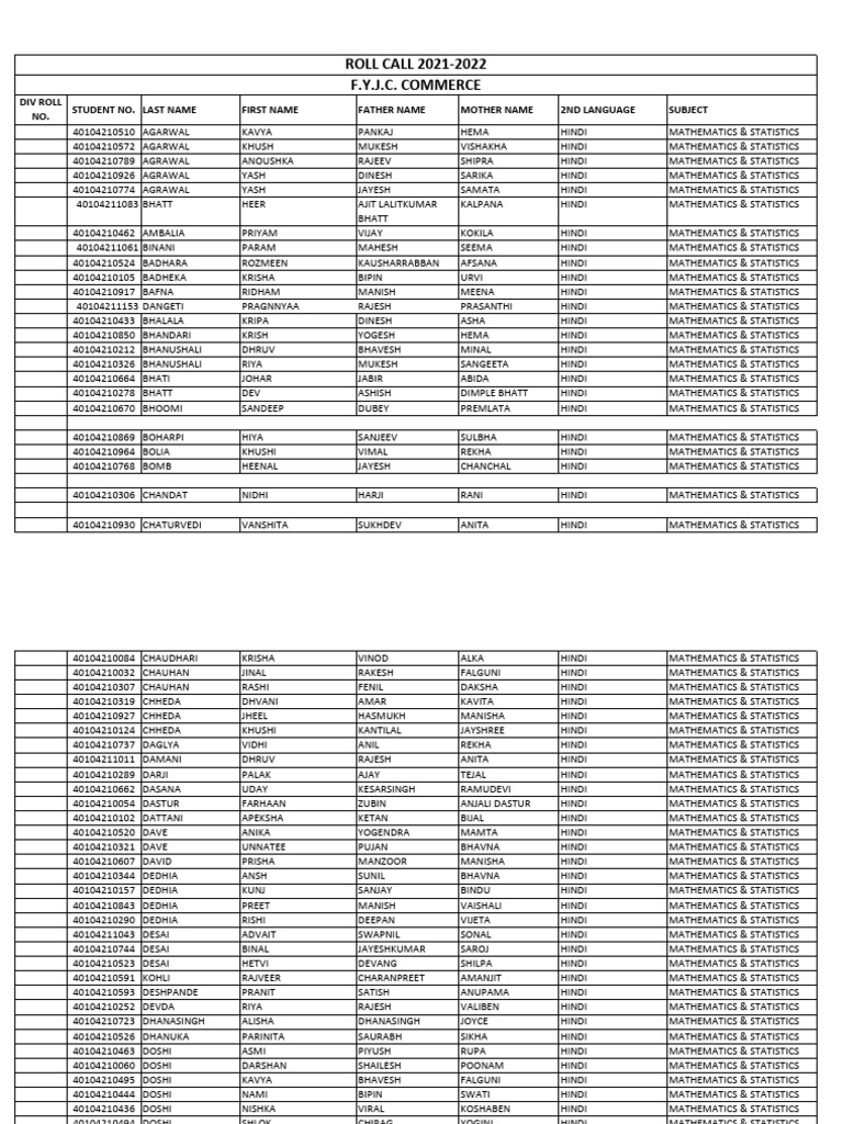 5523_download_fyjc Roll Call Commerce 2021-22 | PDF | Languages Of India | Language Varieties ...