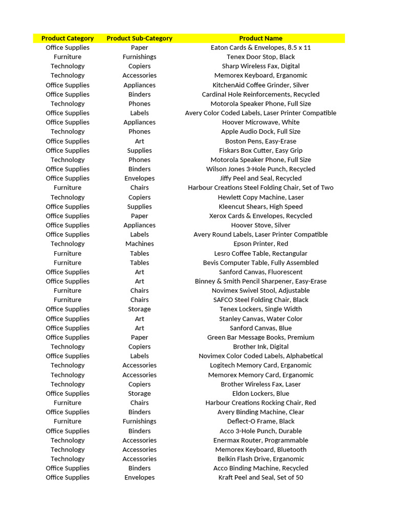 Dataset | PDF | Printer (Computing) | Photocopier