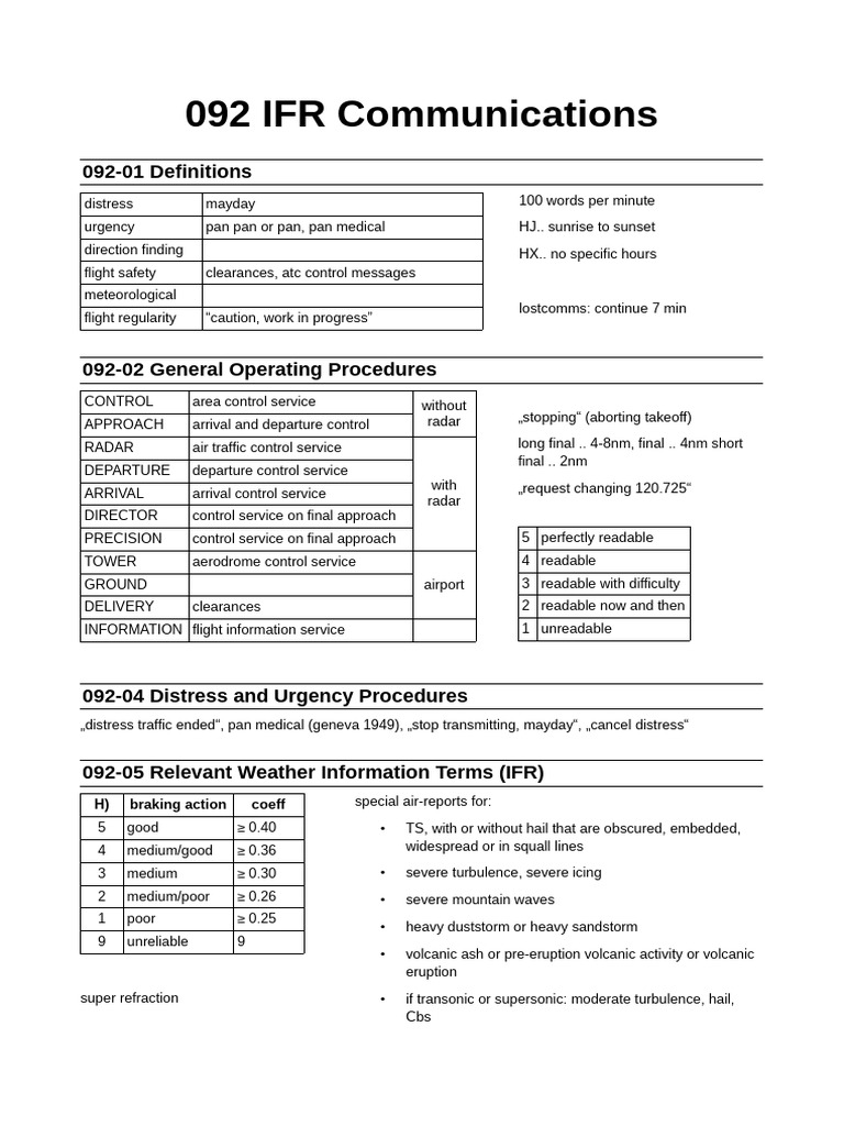IFR Communication Procedures | PDF | Air Traffic Control | Instrument ...