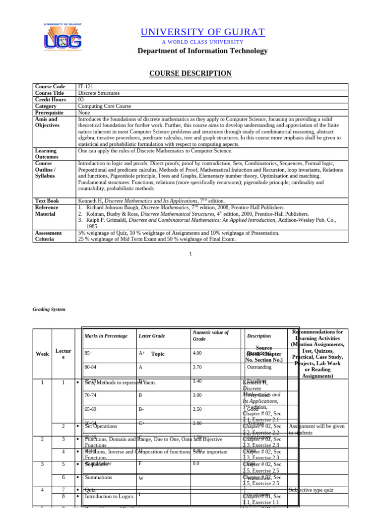 Discrete Structures for IT Students | PDF | Discrete Mathematics | Combinatorics