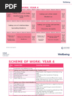 Oic Earlyyears Guide | PDF | Curriculum | Conversation