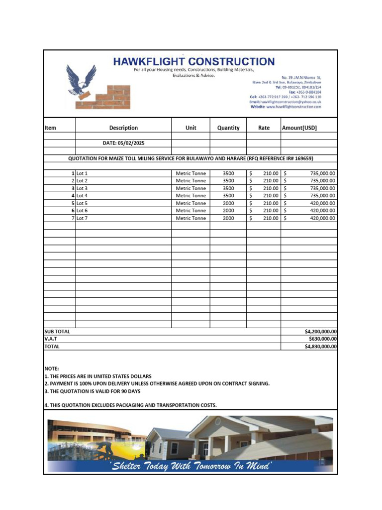 Maize Toll Milling Quotation for Bulawayo | PDF