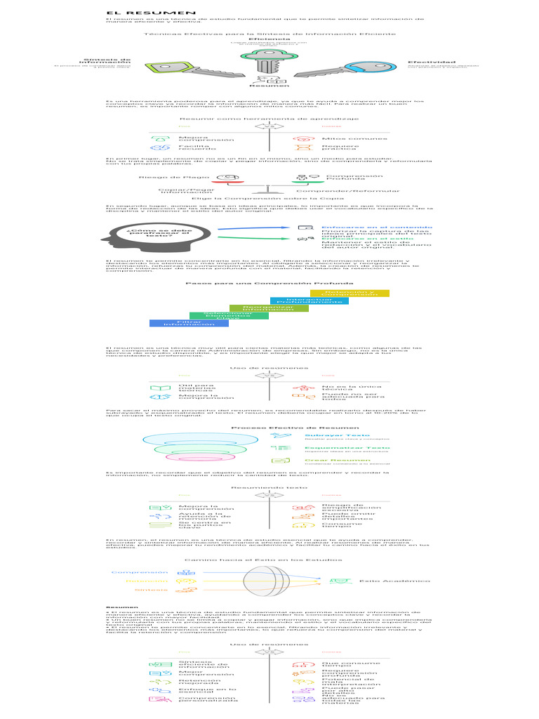 El Resumen Napkin | PDF | Sumario abstracto) | Cognición