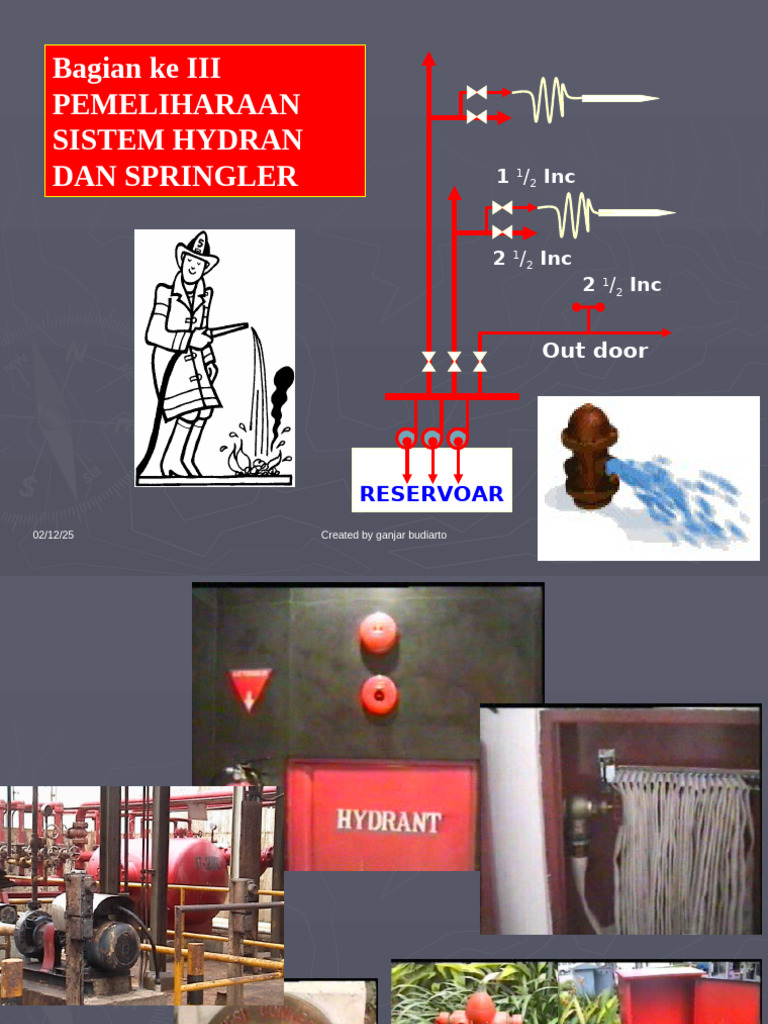 4.4. Hydrant Springkler | PDF