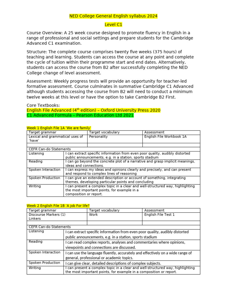 NED College C1 English Syllabus 2024 | PDF | English Language | Vocabulary